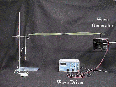 standing wave on a string